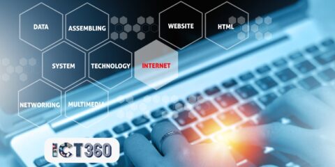 Future-Ready Computer Science Curriculum for Schools